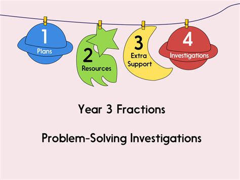 Year 3 Fractions Problem Solving Investigations Teaching Resources