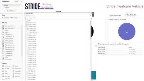 How To Remove The Null Value From My Drop Down List