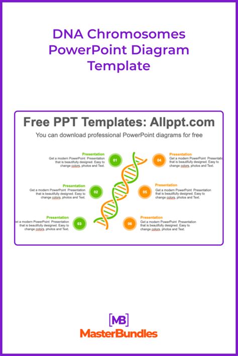 Best DNA PowerPoint Templates MasterBundles