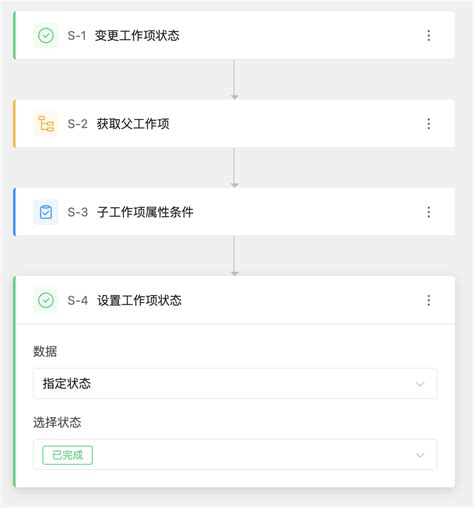 v PingCode 开启自动化时代