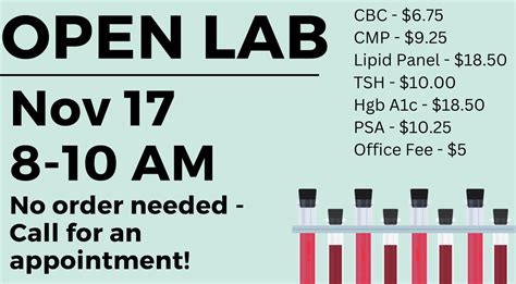 Monthly Open Lab Mercer County Health Department