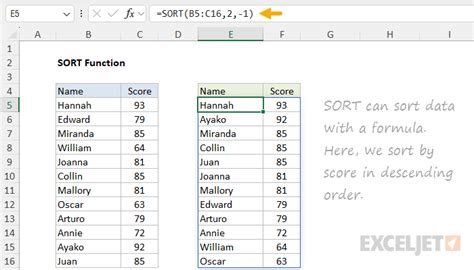 New Excel Functions Exceljet