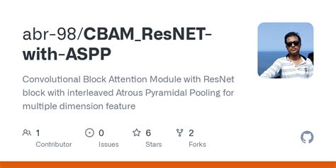 Github Abr 98cbamresnet With Aspp Convolutional Block Attention
