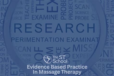 Evidence Based Practice Ebp In Massage Therapy What Social Media Doesnt Tell You The St