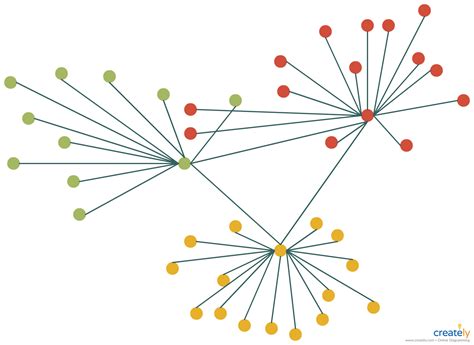Social Network Diagram Template Web Open A Network Diagram Template