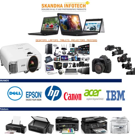 Skandha Infotech Coimbatore