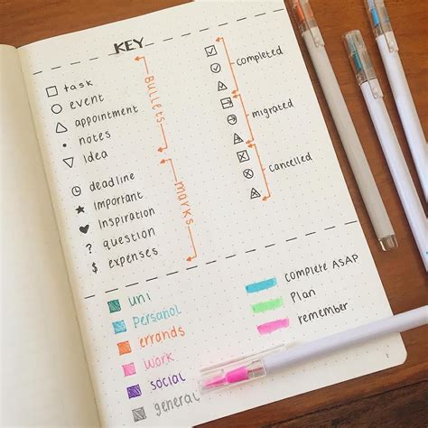 As 25 Melhores Ideias De Bullet Journal Key No Pinterest As 25 Melhores Ideias De Bullet Journal Key No Pinterest