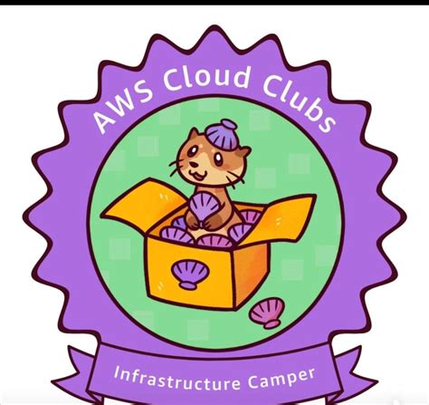 Kowsika Vijayakumar On Linkedin Aws Cloudcomputing Awsservices