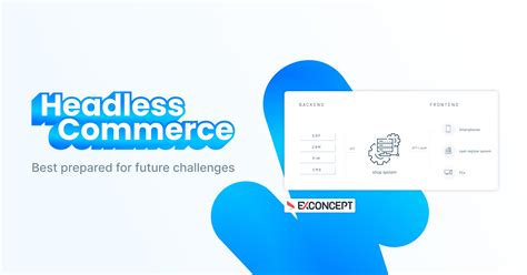 Headless Commerce Examples Real Life Use Cases Shopware Shopware