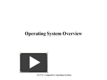 PPT Operating System Overview PowerPoint Presentation Free To Download Id A A MGZkN