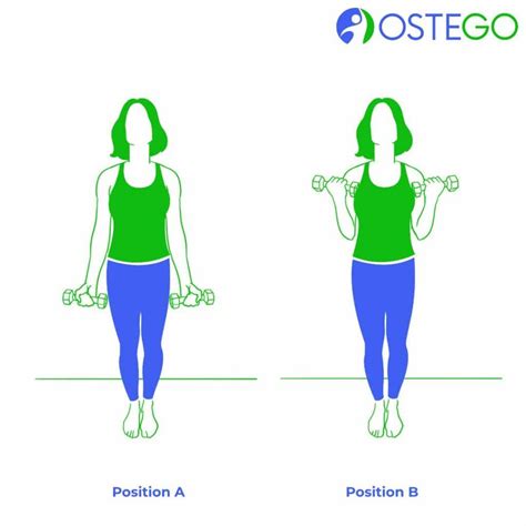 Easy Effective Wall Push Up Exercise For Bone Health Ostego