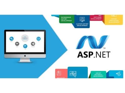 Console Web Applications Using C Asp Net Mvc Sql Azure W Devops Security Upwork