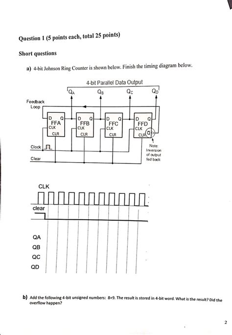 solved a 4 bit johnson ring counter is shown below finish