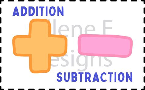 math symbols addition and subtraction signs clip art math etsy