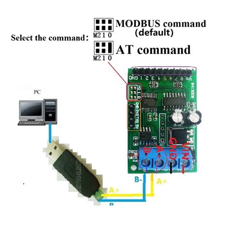 R413d08 12v Rs485 Rs232 Ttl Plc Modbus Rtu Module 8ch Io Control Switch Board For Relay