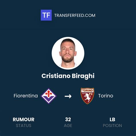 Cristiano Biraghi Transfer From Fiorentina To Torino Transferfeed