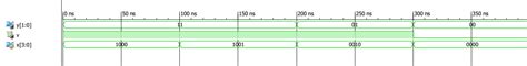 Use Verilog To Describe A Combinational Circuit The “if” And “case
