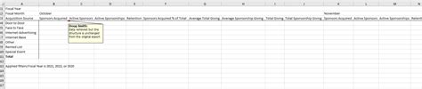Excel Export Not Working Matrix Visual With Show Microsoft