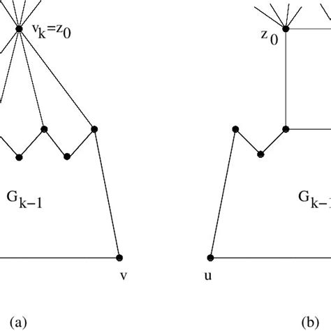 An Arbitrary 3 Connected Planar Graph With 16 Vertices And Its Dual Download Scientific Diagram
