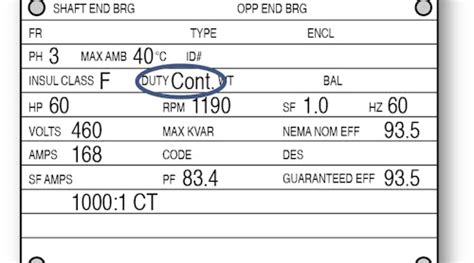 How Precise Are Motor Nameplate Ratings Ecandm