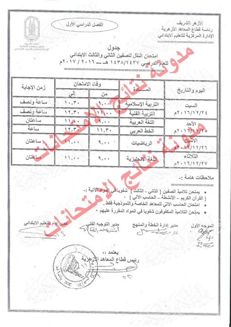جدول امتحانات الشهادة الابتدائيه الازهريه 2018 الصف السادس الابتدائى