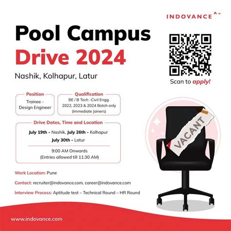 rishabh jha on linkedin great opportunity for btech civil engineer