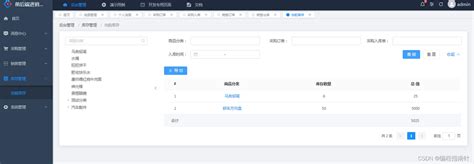 基于springboot vue实现前后端分离进销存管理系统 阿里云开发者社区
