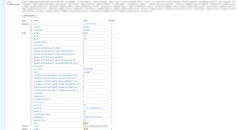 SecuritySynapse Spelunking Your Splunk Part IV User Metrics