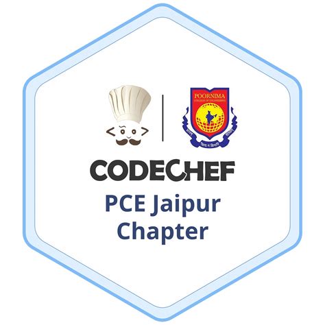 Codechef Pce Jaipur Chapter Jaipur