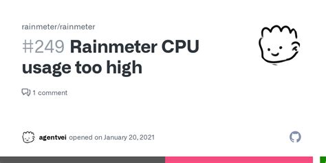 Rainmeter Cpu Usage Too High · Issue 249 · Rainmeter Rainmeter · Github