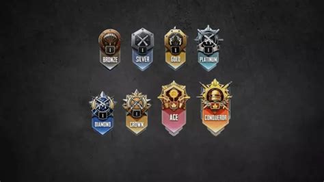 Pubg Mobile Ranks 2025 Complete Guide To Ranking System