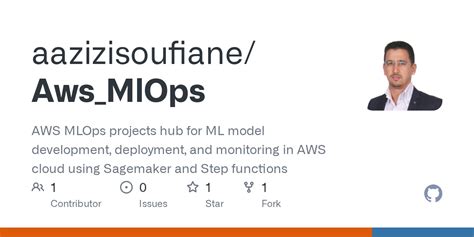 Github Aazizisoufianeawsmlops Aws Mlops Projects Hub For Ml Model