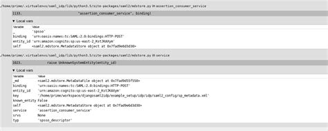 Trying To Intgrate With Aws Cognito · Issue 43 · Ota Insight Djangosaml2idp · Github