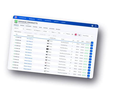 Pos Integrated E Commerce Run Free Project