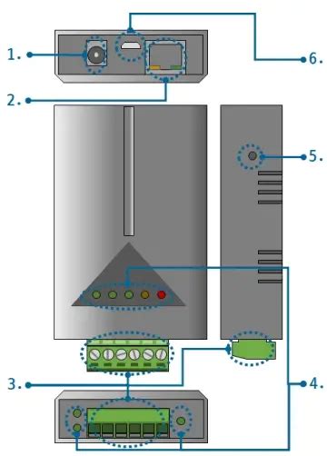Phpoc P5h 152 Programmable Iot Gateway Device User Manual