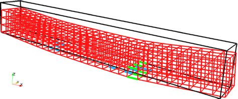 Deformed Mesh At Failure For The Porosity Case Loaded In The