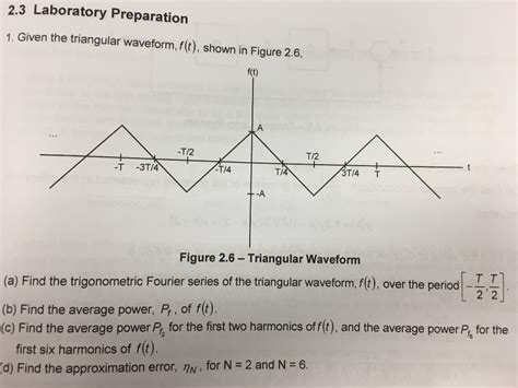 Solved Given The Triangular Waveform F T Shown In Figure Chegg