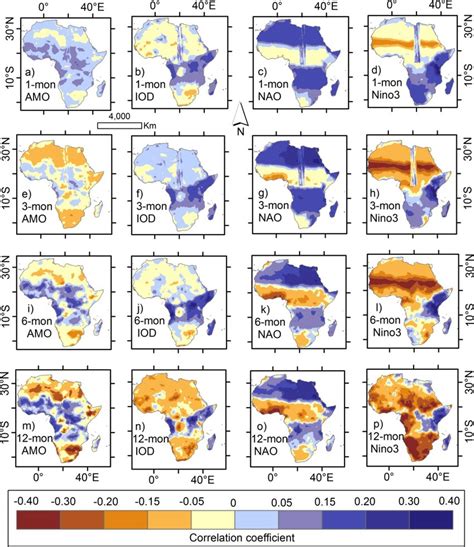 Co Variation Of The Non Parametric Indices From The Difference Between Download Scientific