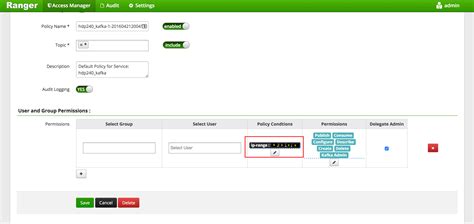 Enabling Ranger Kafka Plugin Throws No Partition Cloudera