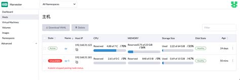Bug Cluster Cpu Reserved Is Not Correct When On Of Node Power Off · Issue 1821 · Harvester