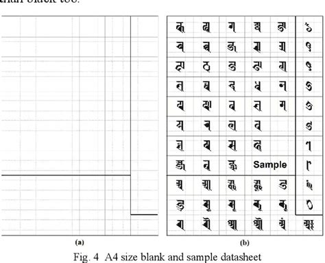 figure 13 from ranjana script handwritten character recognition using cnn semantic scholar