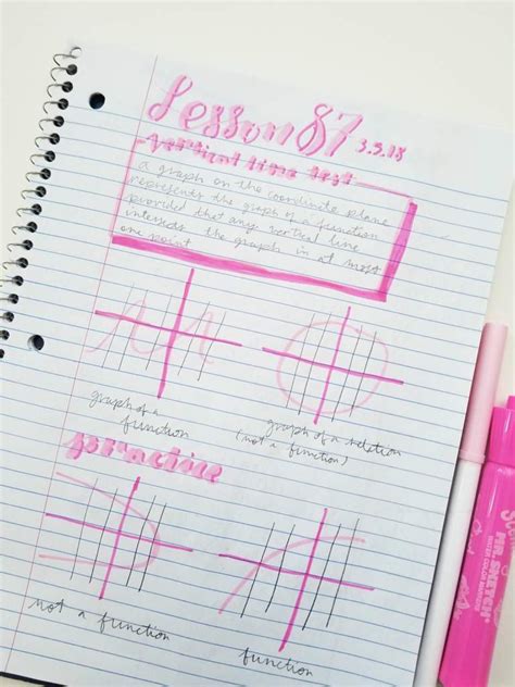 3 Helpful Note Taking Tips For Math Class
