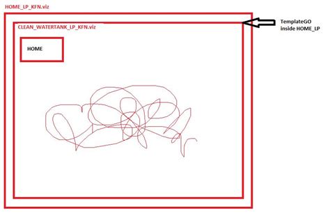 Different Navigation Options In The Smartui Smartui Features