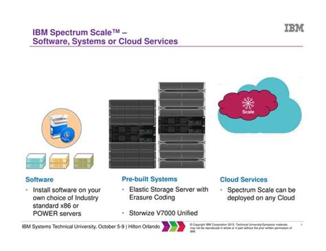 ibm spectrum scale for file and object storage pdf computer