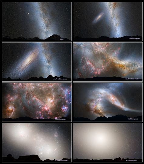 Messier 31 Andromeda Galaxy Messier Objects