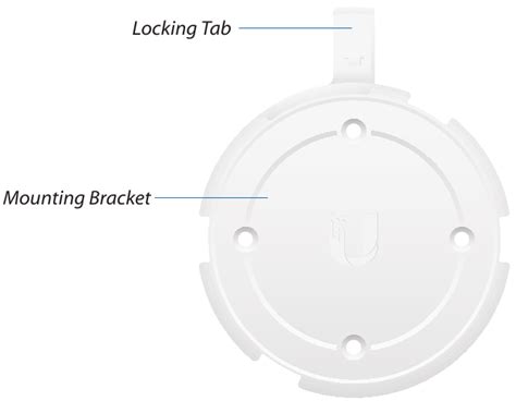 Ubiquiti Unifi Ap Ac Lite Uap Ac Lite Quick Start Guide Manualslib