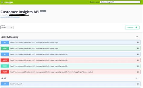 develop nodejs backend api by niroshan rajh fiverr