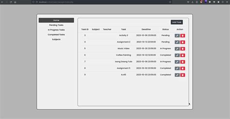 Cve 2024 24142 Exploitation And Poc By Sentinelx Research Feb 2024