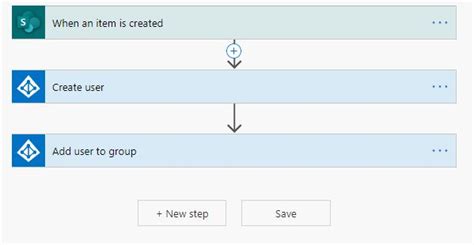 Create User In Azure Ad And Assign Office 365 Licenses Using Power Automate