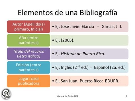 Características De Las Referencias Bibliográficas Pchvmf